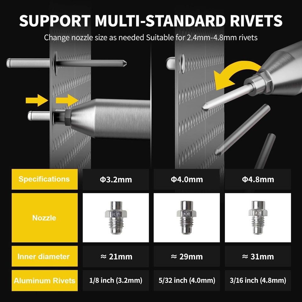 Pop Rivet Gun for Dewalt 20V Battery, Cordless Rivet Tool (1/8", 5/32 ...