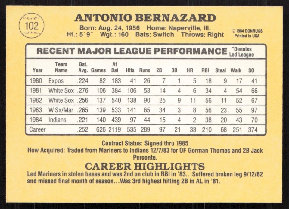 1985 Donruss #102 Tony Bernazard Cleveland Indians | eBay
