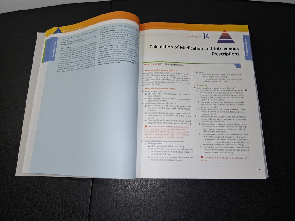 Saunders Comprehensive Review for the NCLEX-RN Examination 8th Ed ...