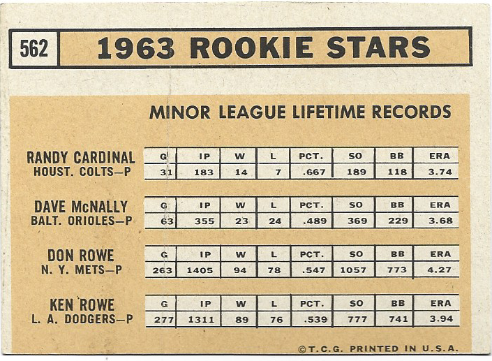 1963 Topps #562 Rookie Stars Dave McNally ,Don Rowe,Ken Rowe,Randy ...