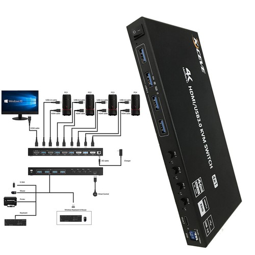 KVM Splitter Extender USB Splitter Adapter HDMI/USB3.0 KVM Switch share ...