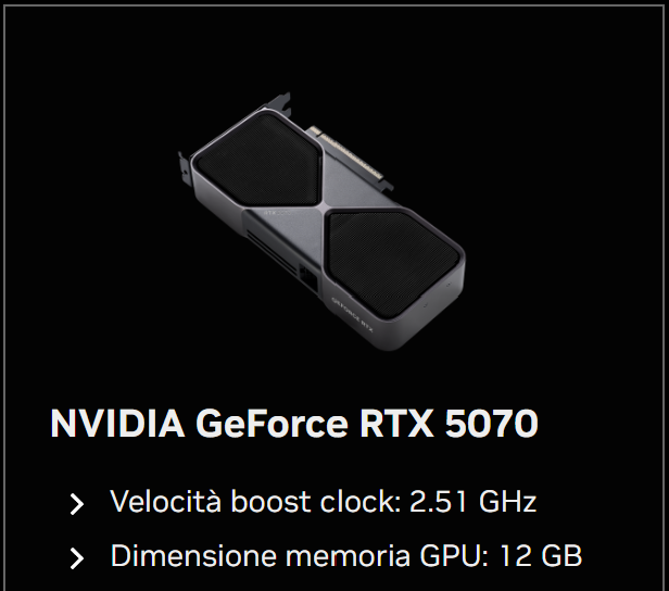 NVIDIA GeForce RTX 5070 FE Founders Edition - 12GB NVGFT570 - SEALED | eBay