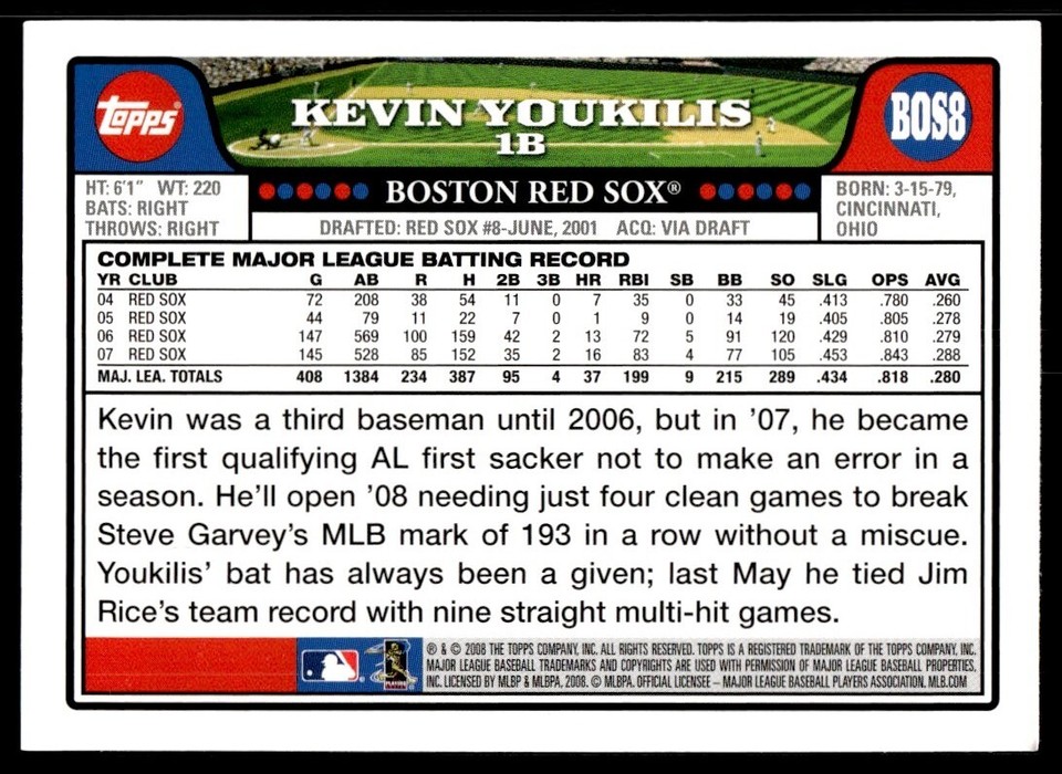 Kevin Youkilis #104 Boston Red Sox 2008 Topps Baseball Card | eBay