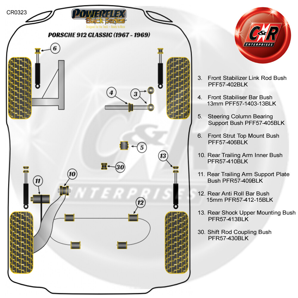 Powerflex Black Fr Stabilizer Link Rod Bushes for Porsche 912 67-69 ...