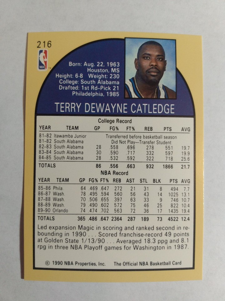 1990 NBA Hoops 216 Terry Catledge | eBay