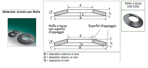 MOLLE RONDELLE A TAZZA DISCHI ELASTICI PER BULLONI M6 M8 M10 DIN 2093 ...