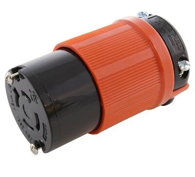 Plugs - 3 Phase Plugs