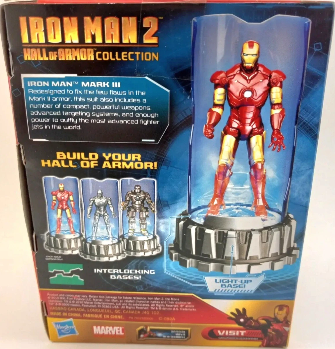 Iron Man Marvel Characters Names
