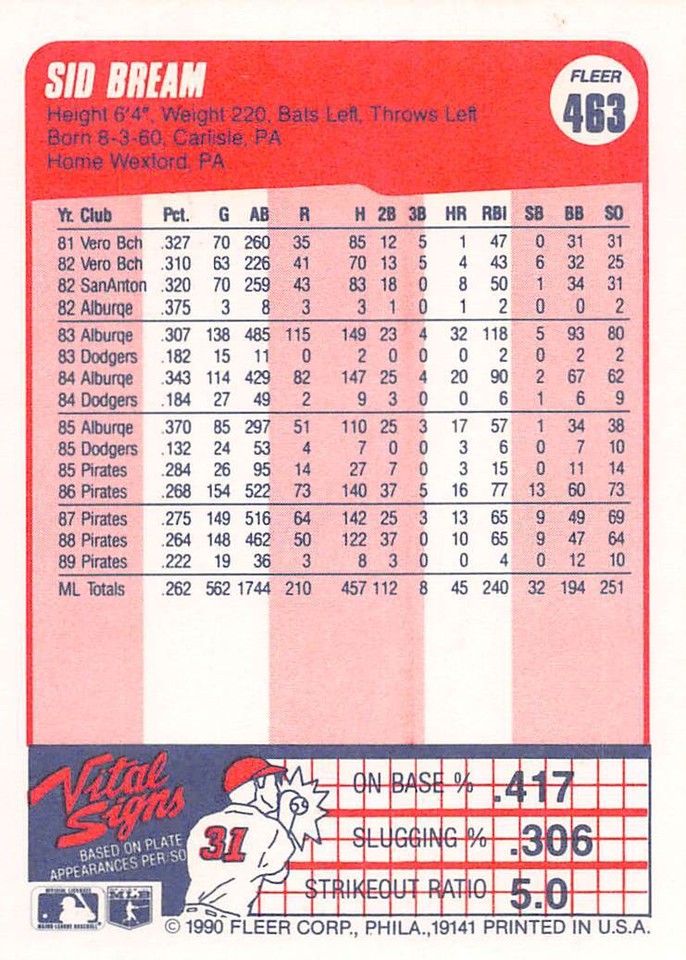 Sid Bream 1990 Fleer 463 Pittsburgh Pirates Baseball Card | eBay