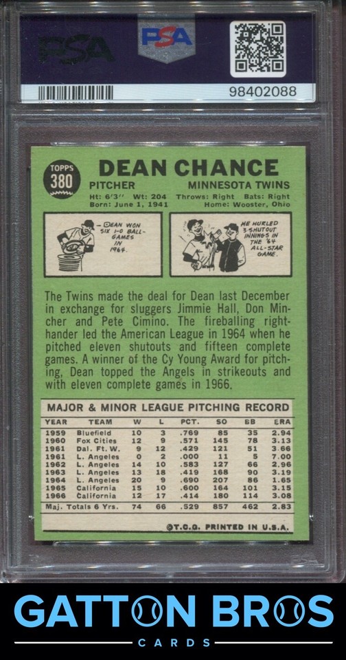 1967 Topps Dean Chance #380 PSA 8 NM-MT | eBay
