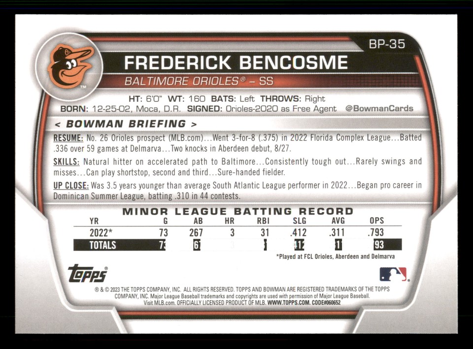 2023 Bowman Frederick Bencosme #BP-35 FBC Baltimore Orioles | eBay