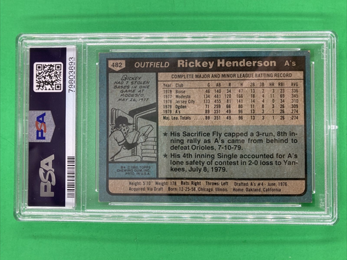 1980 Topps Baseball #482 Rickey Henderson Rookie PSA 6 EX-MT Just ...