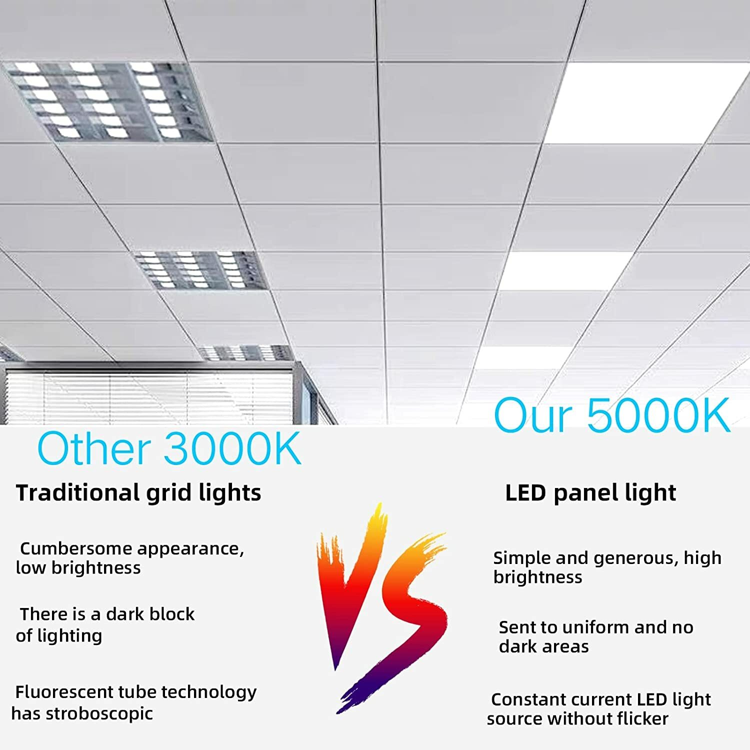 75W LED Drop Ceiling Lights 2×4 Flat Panel Dimmable-Commercial Shop ...