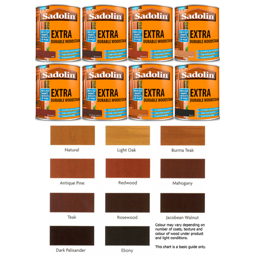 Sadolin Extra Durable Woodstain 1L 2.5L All Colours Exterior UV ...