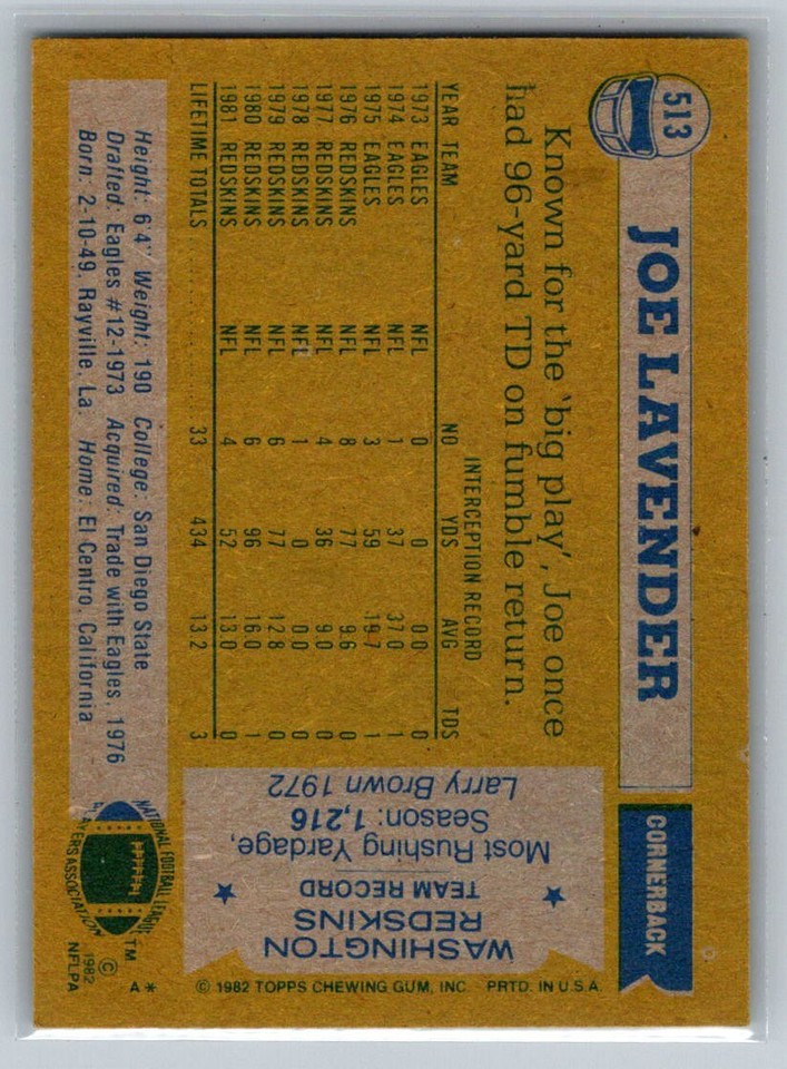 1982 NFL Topps #513 Joe Lavender | eBay
