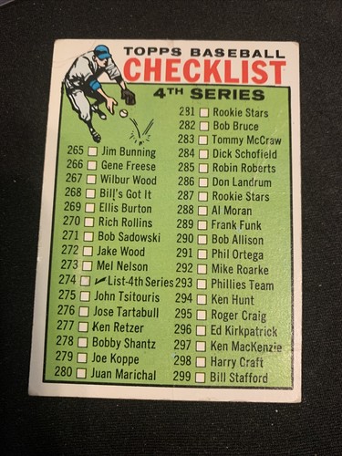 1964 Topps Baseball Card #274 4th Series Unmarked Checklist Vg Crease ...