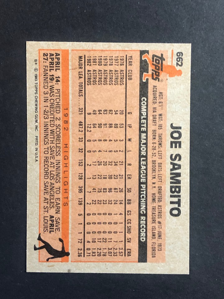 Joe Sambito Astros Signed 1983 Topps Baseball Card #662 Auto Autograph ...