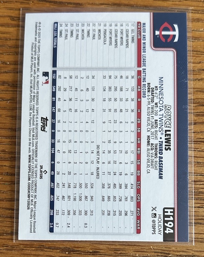2025 Topps Baseball Holiday Blue Glitter Royce Lewis Minnesota Twins ...