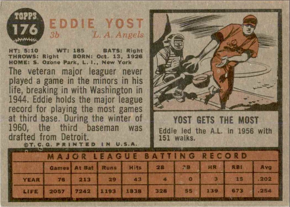 1962 Topps Baseball Eddie Yost (B) Los Angeles Angels #176 | eBay