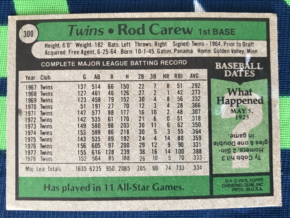 ROD CAREW 1979 Topps #300 ‘AL All Star’ Minnesota Twins HOF GD | eBay