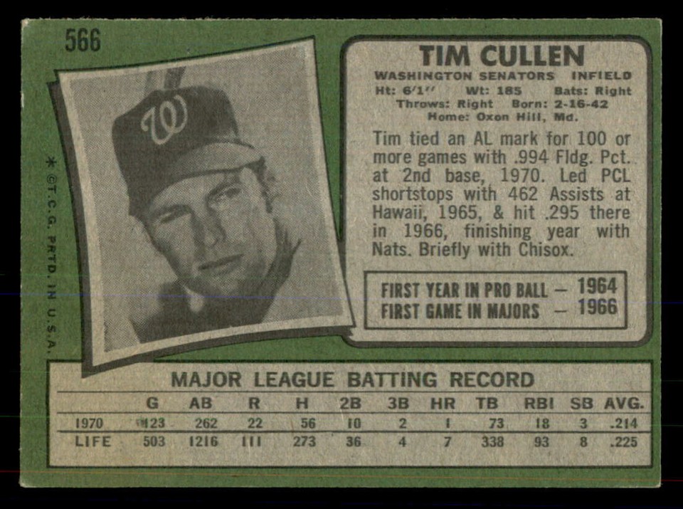 1971 Topps Baseball #566 Tim Cullen VGEX | eBay