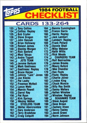 1984 Topps Checklist 133-264 #395 Football Card | eBay