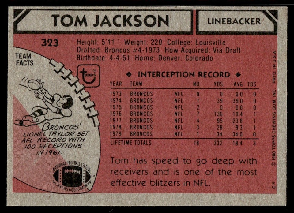 1980 Topps Football Card Tom Jackson Denver Broncos #323 NM | eBay