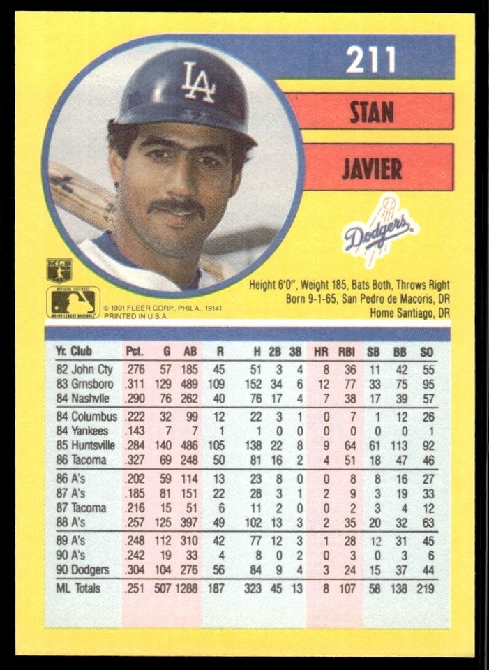 1991 Fleer Baseball Card Stan Javier Los Angeles Dodgers #211 | eBay
