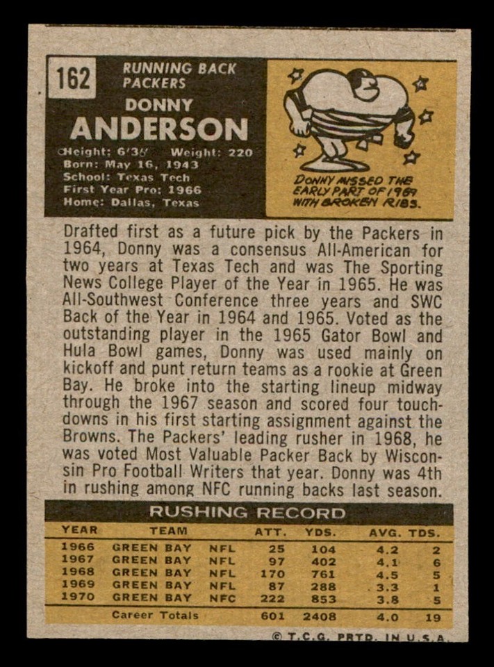 1971 Topps Football #162 Donny Anderson EX *d2 | eBay