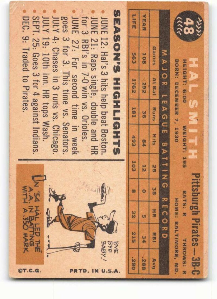 1960 Topps #48 Hal Smith VG Very Good Pirates ID:315691 | eBay