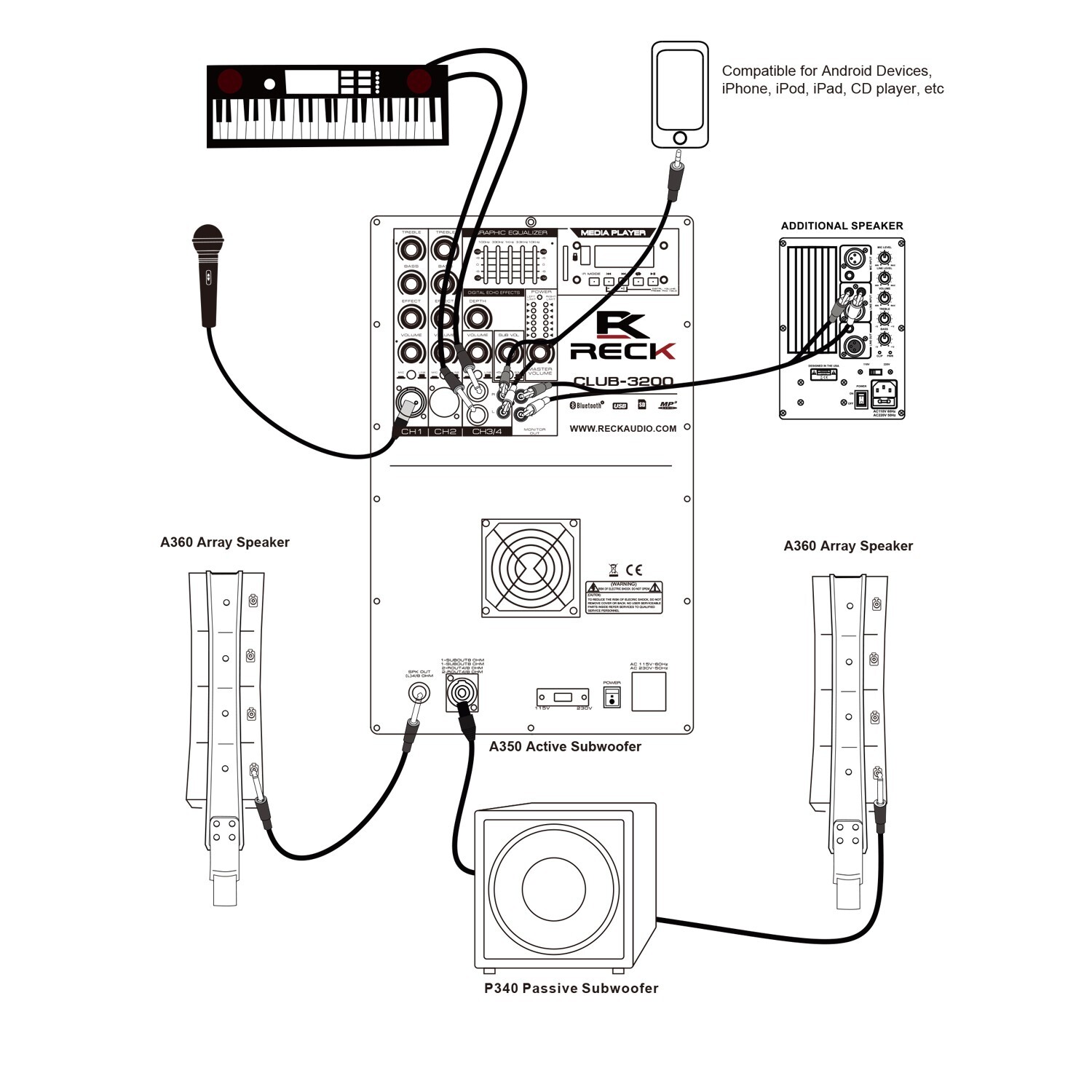 PRORECK Club 3200 12-Inch DJ/PA System Powered Speaker Combo Set | eBay