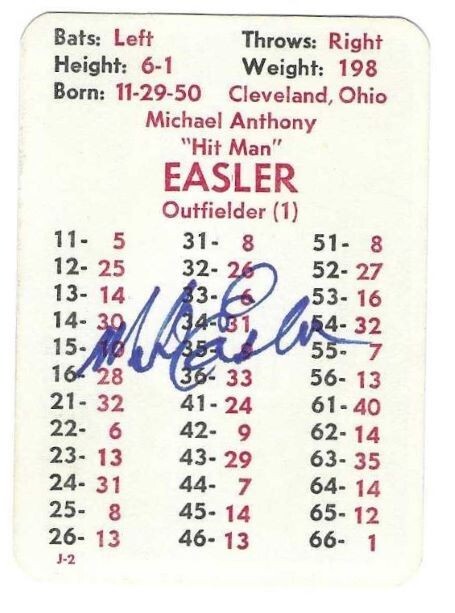 1982 APBA Baseball 1981 Season - Mike Easler for sale online | eBay