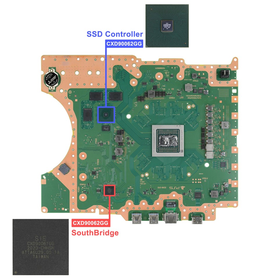 OEM Southbridge CXD90061GG / SSD CXD90062GG IC CHIP For SONY PS5 ...