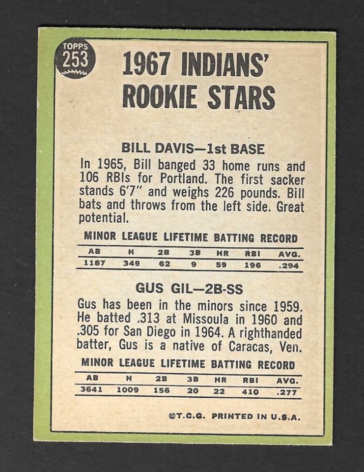1967 Topps Baseball Card #253 INDIANS Rookie Stars BILL DAVIS GUS GIL ...