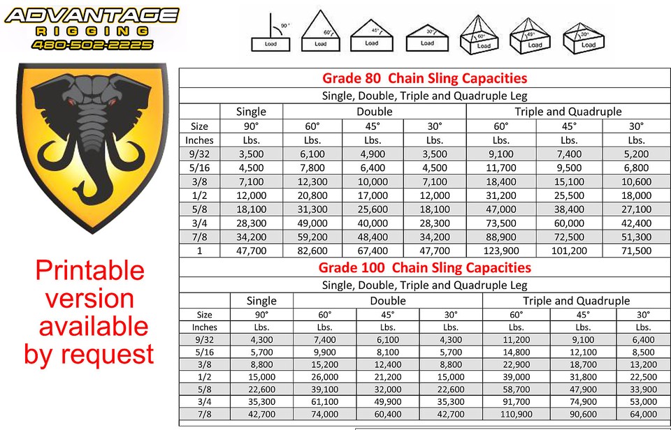 1" Cartec Oblong Master Link Ring Grade 100 - Lifting Chain Sling ...