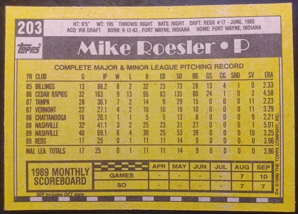 1990 TOPPS #203 CINCINNATI REDS MIKE ROESLER RC [2] NM/MT 05779 | eBay