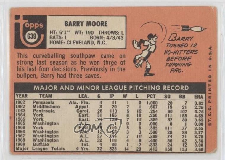 1969 Topps High # Barry Moore #639 a5h | eBay
