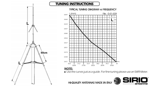 Sirio Starduster M400 10m 11m CB Homebase Antenna - 26.5 to 30 MHz ...