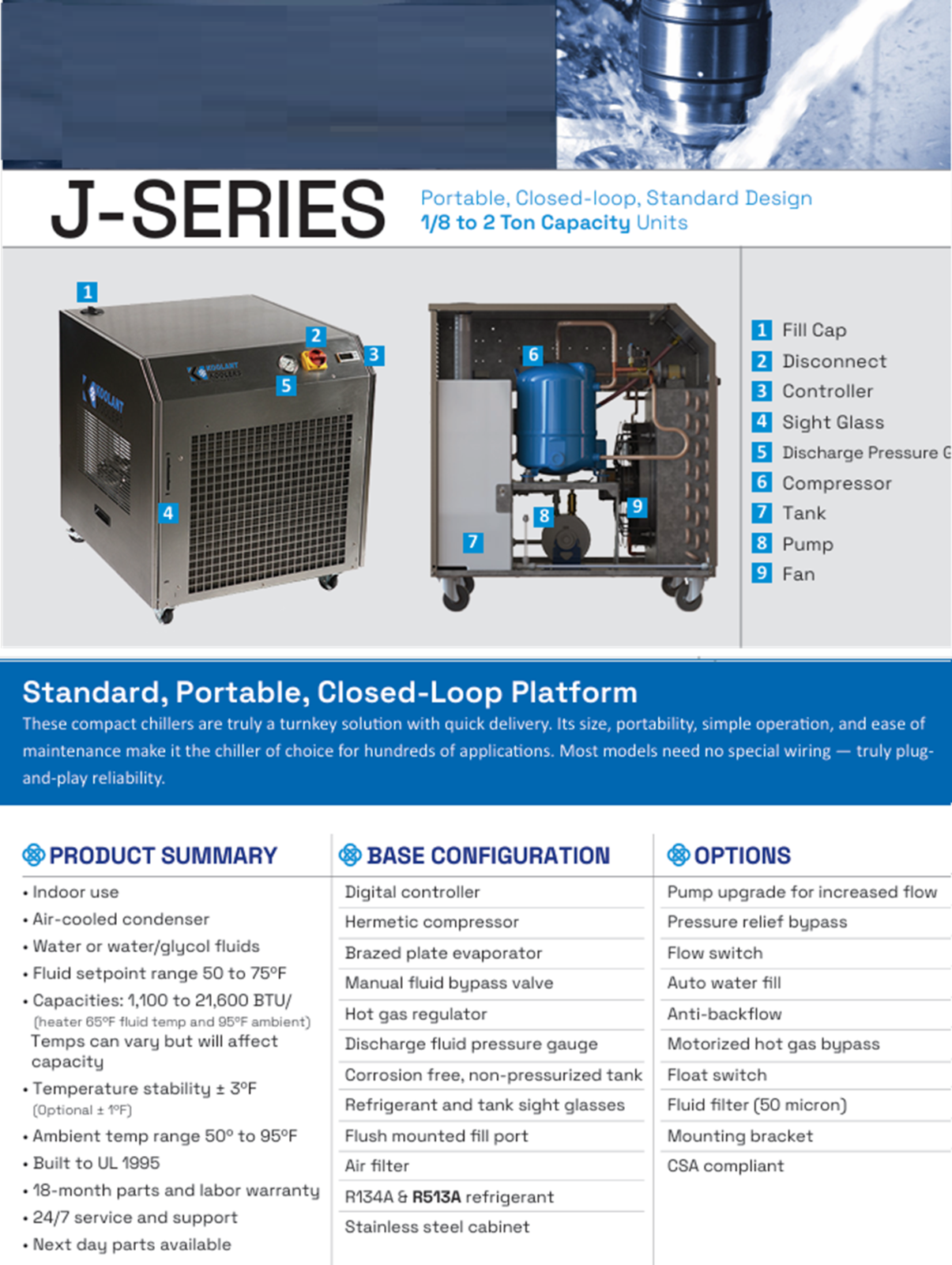 Dimplex Thermal Solutions Koolant Kooler 115v 1/2 Ton JHI-500-M - BRAND ...