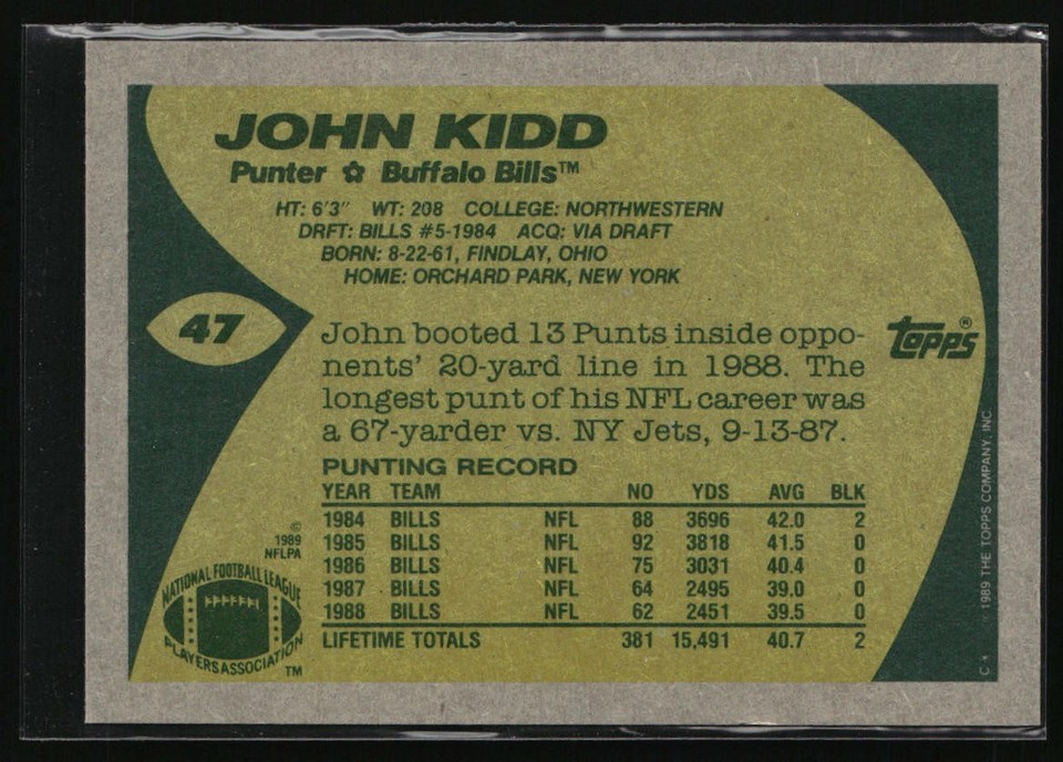 1989 Topps #47 John Kidd | eBay