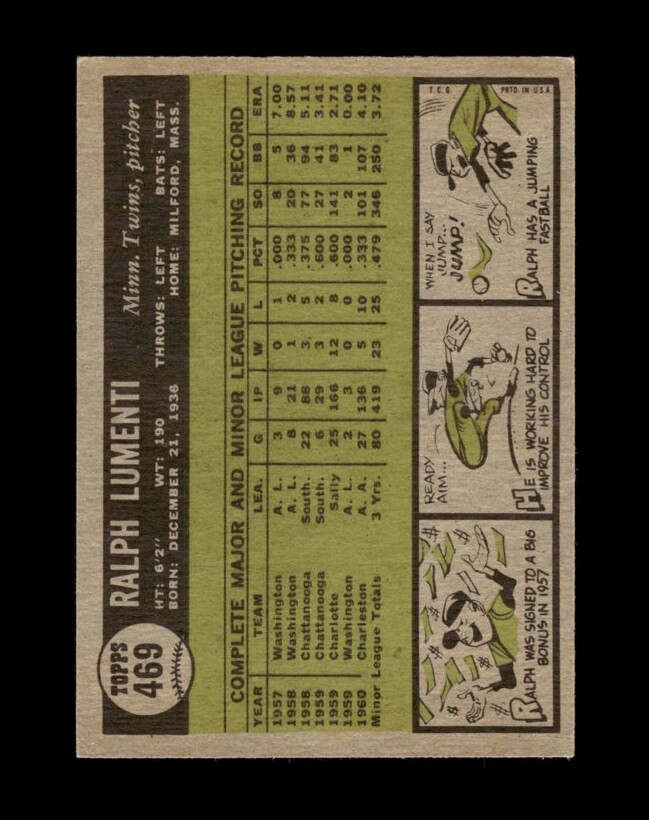 1961 Topps Set-Break #469 Ralph Lumenti EX-EXMINT *GMCARDS* | eBay