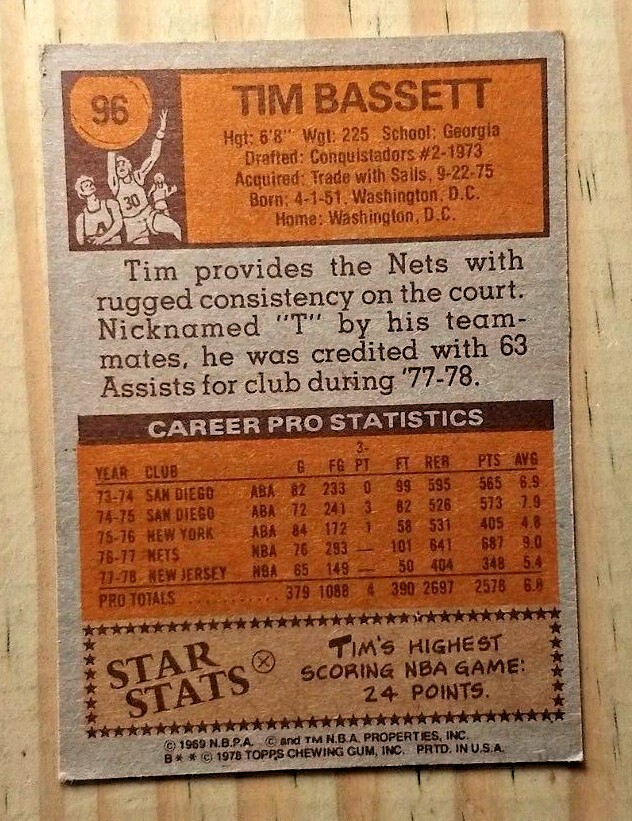 1978-79 TOPPS TIM BASSETT CARD#96 GEORGIA NEW JERSEY NETS SAN ANTONIO ...