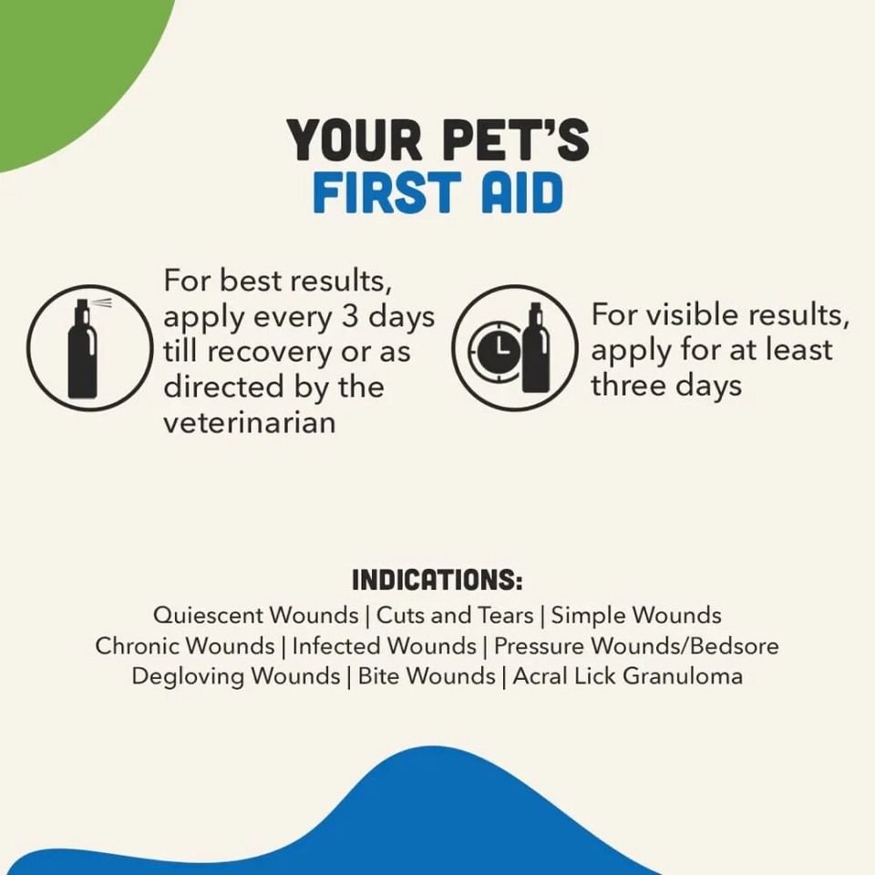 Natural Remedies Topicure Pet Wound Healing Spray for Dogs and Cats | eBay