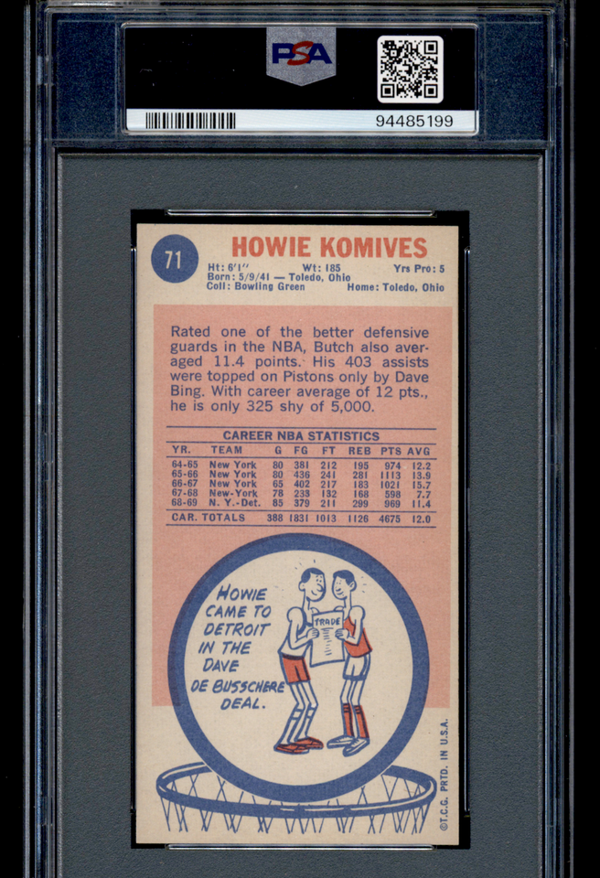 94485199 1969-70 Topps #71 Howie Komives Detroit Pistons PSA 8 NM-MT | eBay