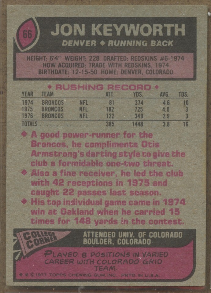 1977 Topps #66 Jon Keyworth Denver Broncos | eBay