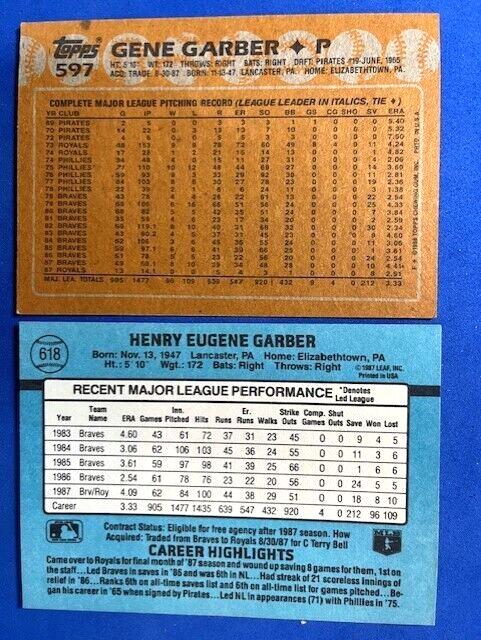 MLB - Gene Garber 1988 Topps & 1988 Donruss Baseball - Royals | eBay
