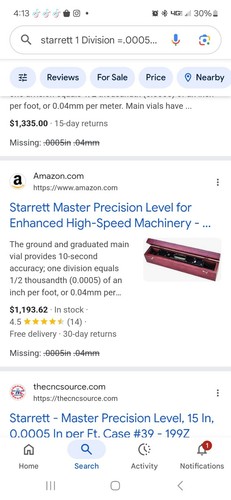 Starrett No. 199 Master Precision Machine Setup Machinist Level 15 ...