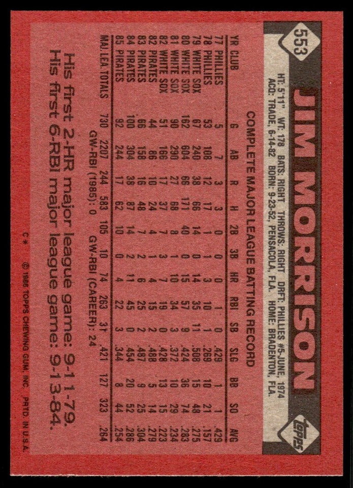 1986 Topps Jim Morrison Pittsburgh Pirates #553 | eBay