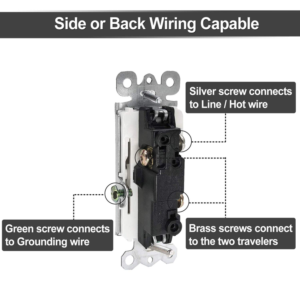 BESTTEN 10 Pack 3-Way Decorator Light Switch, 15A 120/277V, Single Pole ...