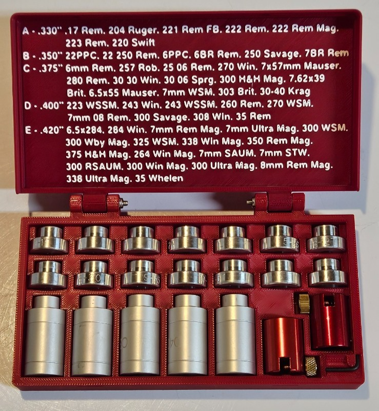 Storage Case for Hornady Bullet Comparator and Headspace Gauge | eBay